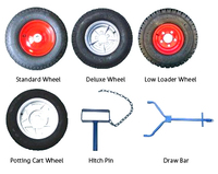 Self Tracking Trailer Australian Made | Leader for Over 50 years