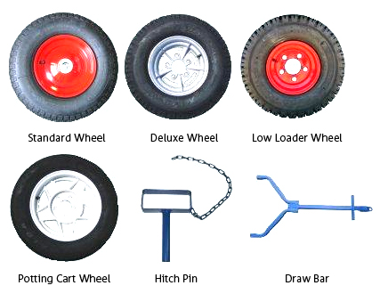 Self Tracking Trailer Australian Made | Leader for Over 50 years